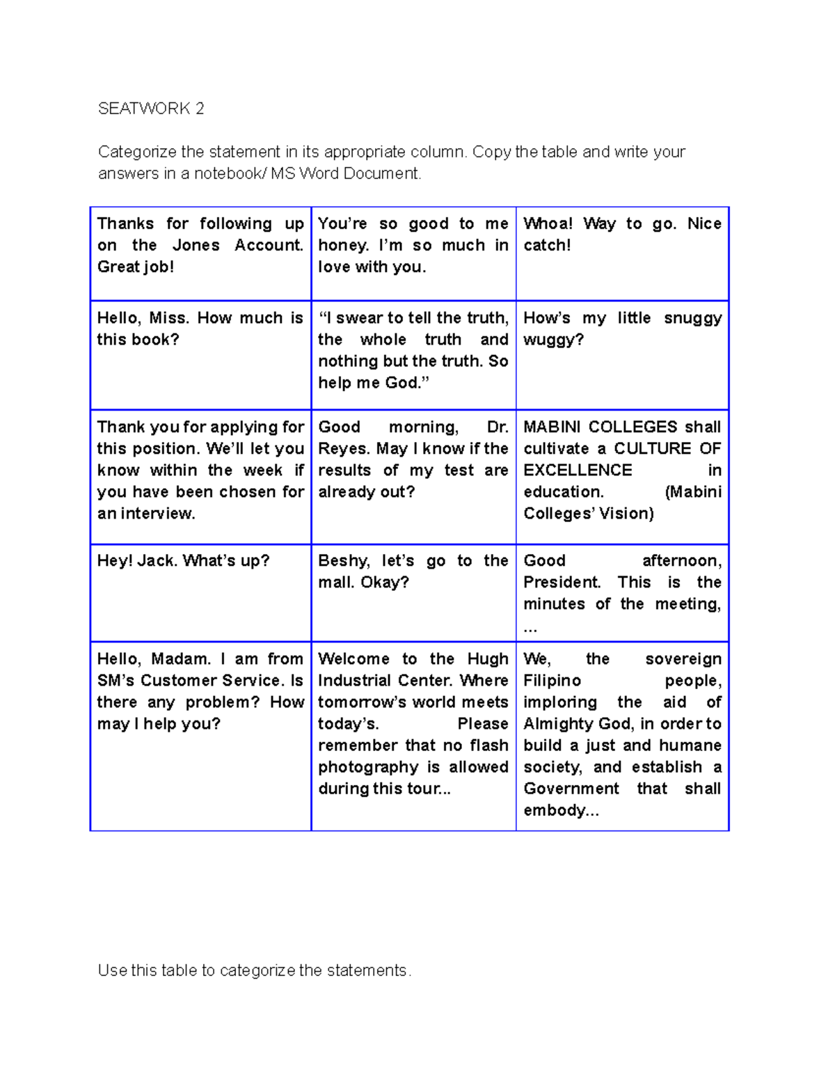 Seatwork 2 - Love to study. - SEATWORK 2 Categorize the statement in ...