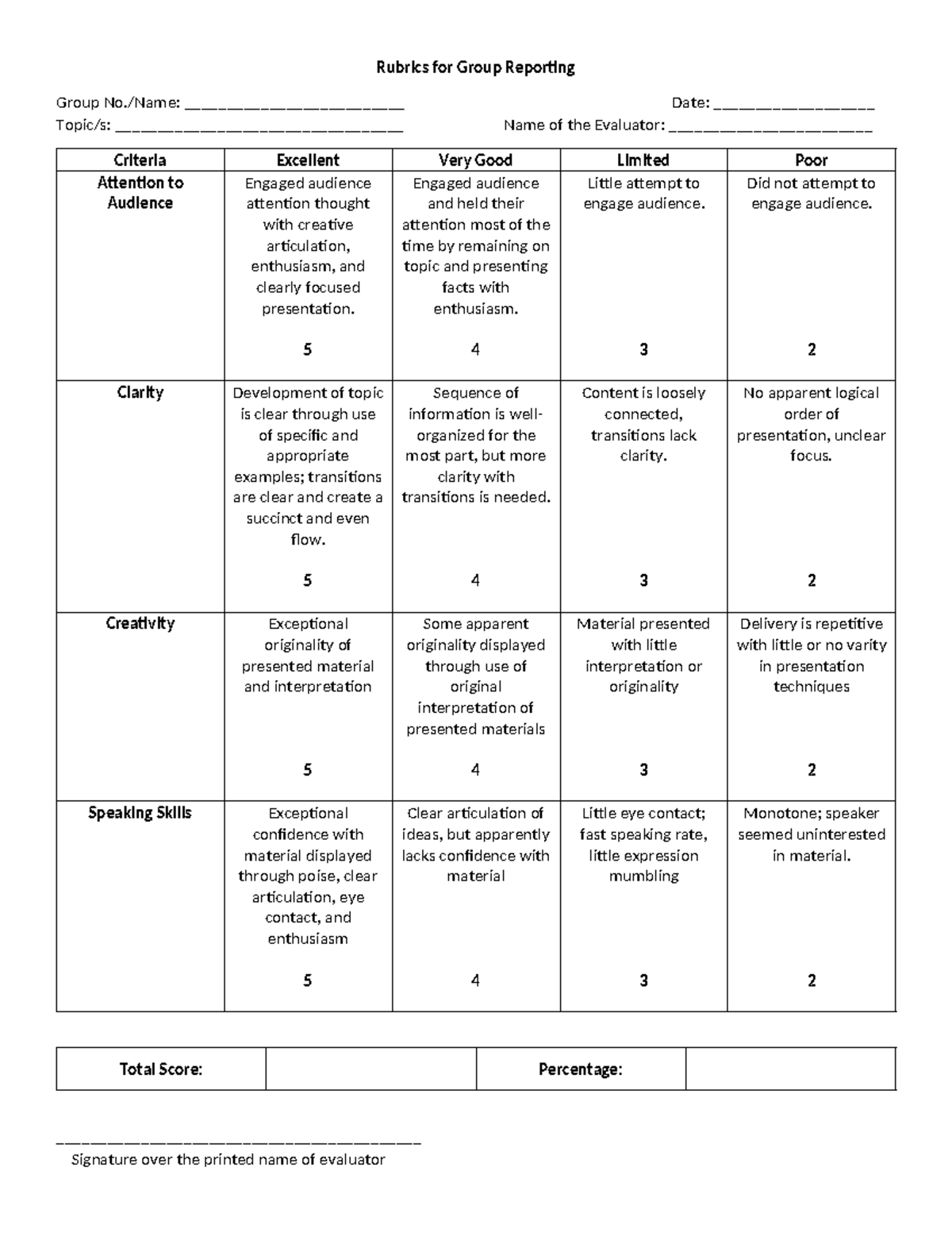 420613257 Rubrics for Group Reporting - Rubrics for Group Reporting ...