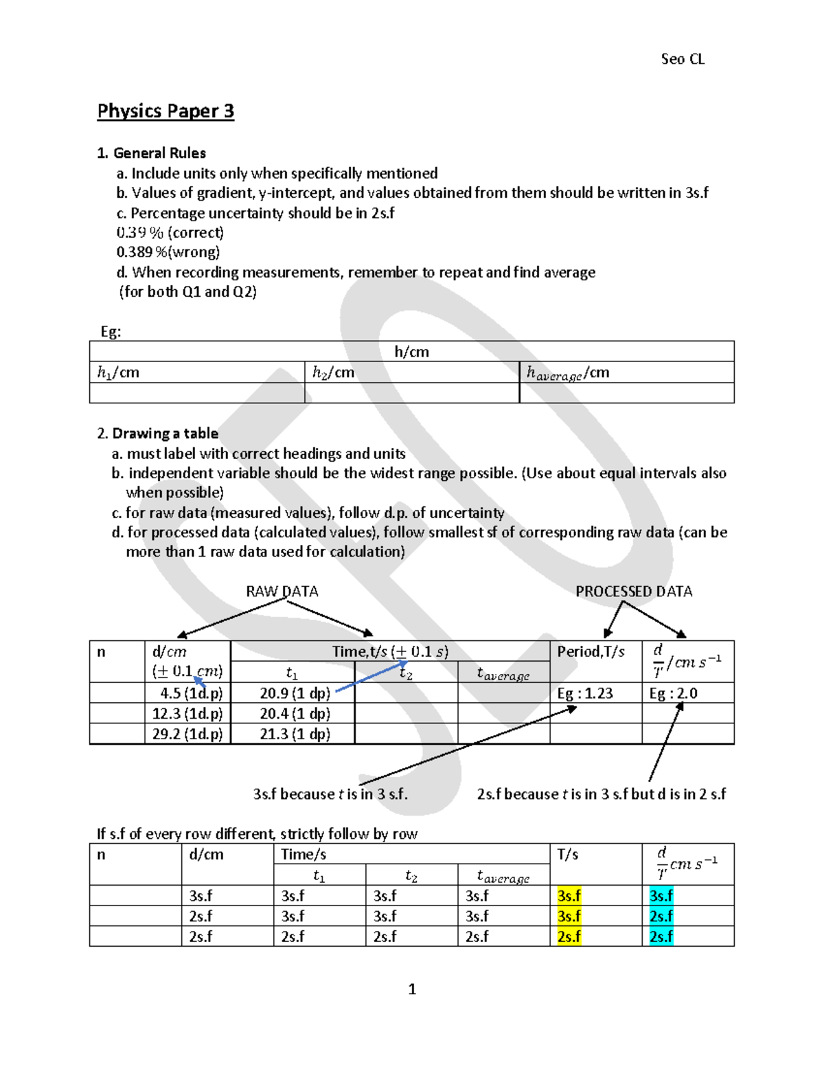 Physics p3 notes - Physics Paper 3 General Rules a. Include units only ...