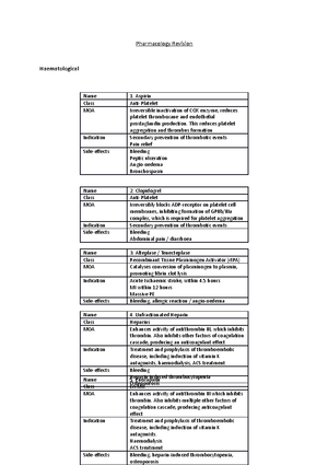 A Guide to General Surgical Topics for Undergraduate Students - A GUIDE ...