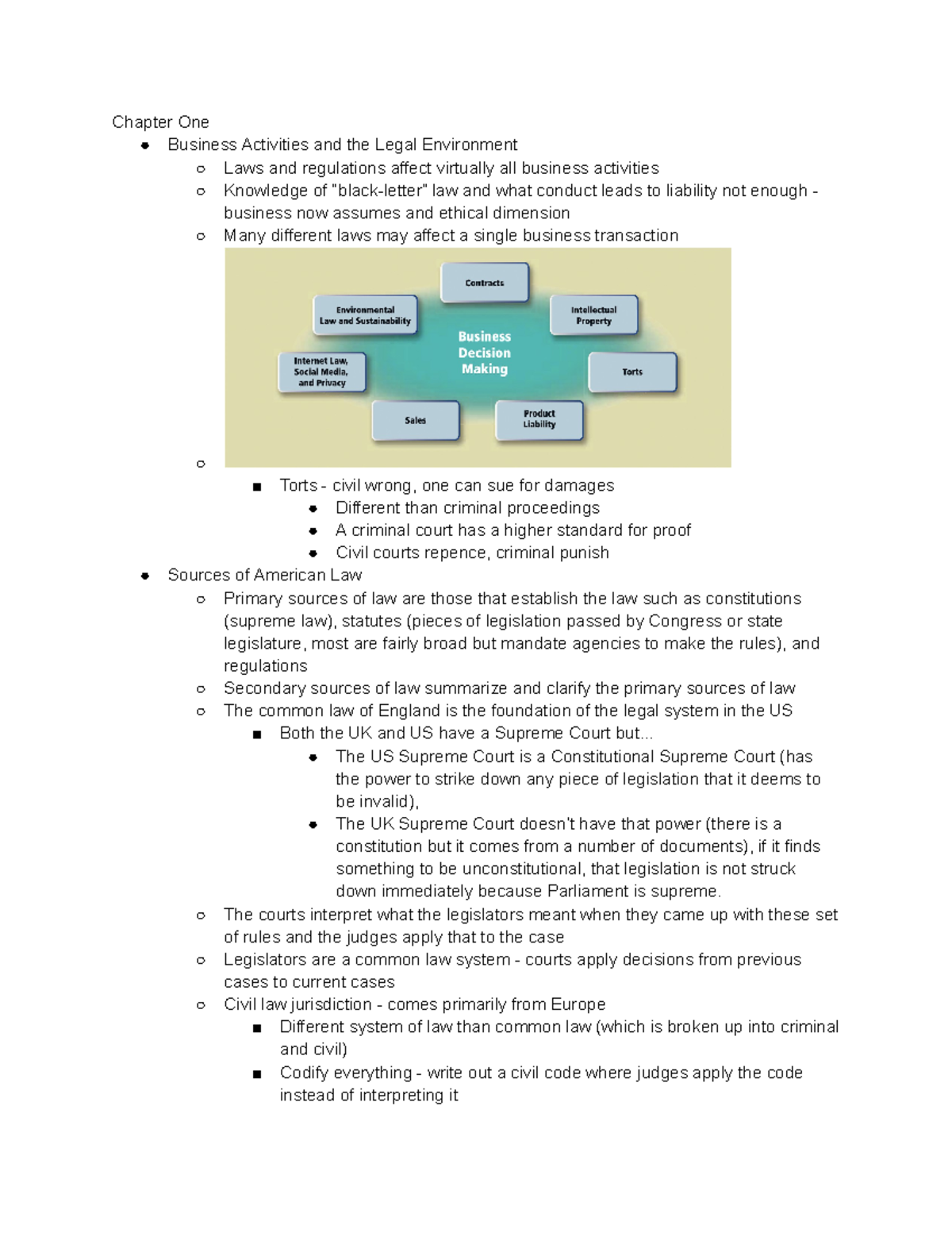 Legal Frameworks Chp 1-2 - Chapter One Business Activities and the ...