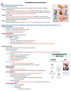 Care 2 Exam 3 FA2022 - MSK disorders (including OA and RA), Neuro ...