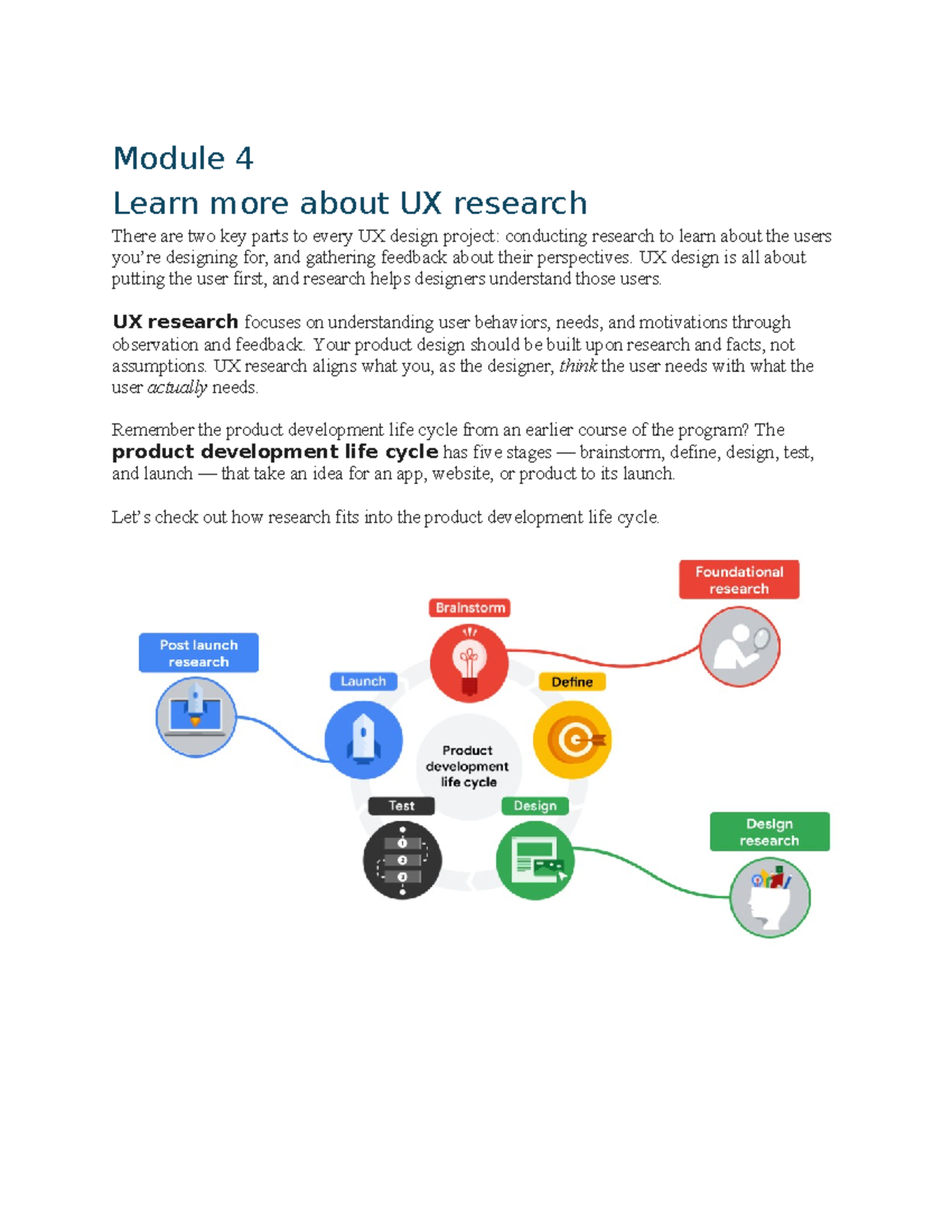 Learn more about UX research - Module 4 Learn more about UX research ...