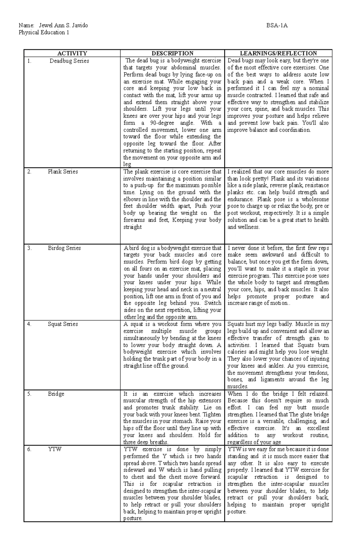 PE-layout - PE culmination - Name: Jewel Ann S. Javido BSA-1A Physical ...