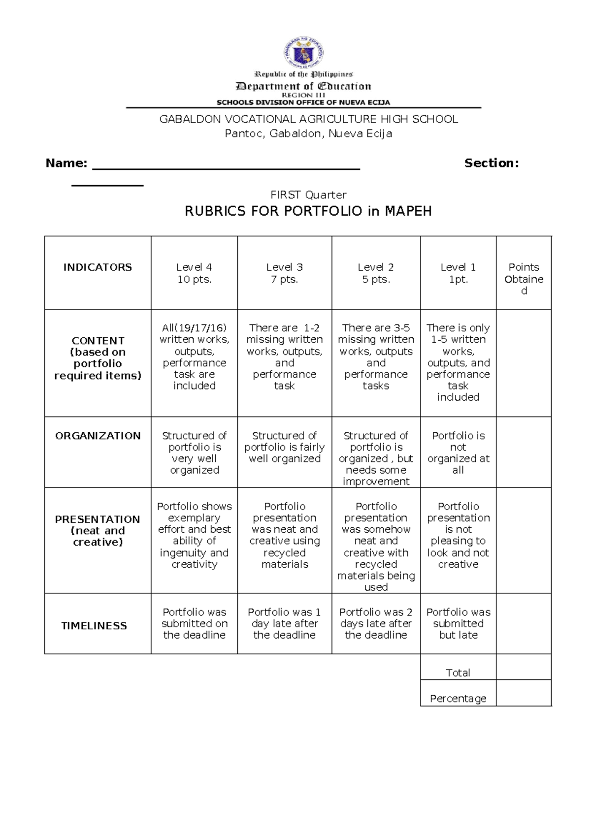 Rubrics for portfolio Mapeh SDC 1 - GABALDON VOCATIONAL AGRICULTURE ...