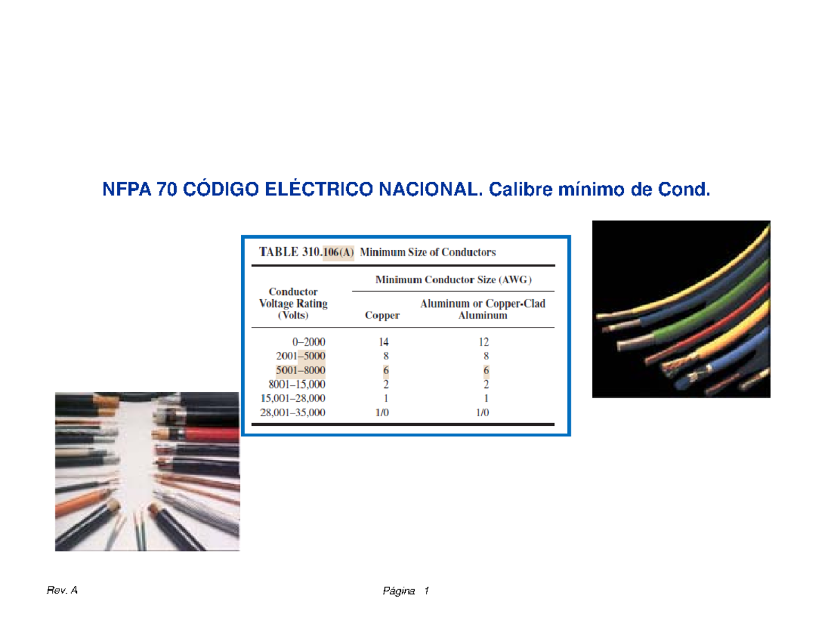 Seleccion de cables - Electricidad Residencial - NFPA 70 CÓDIGO ...