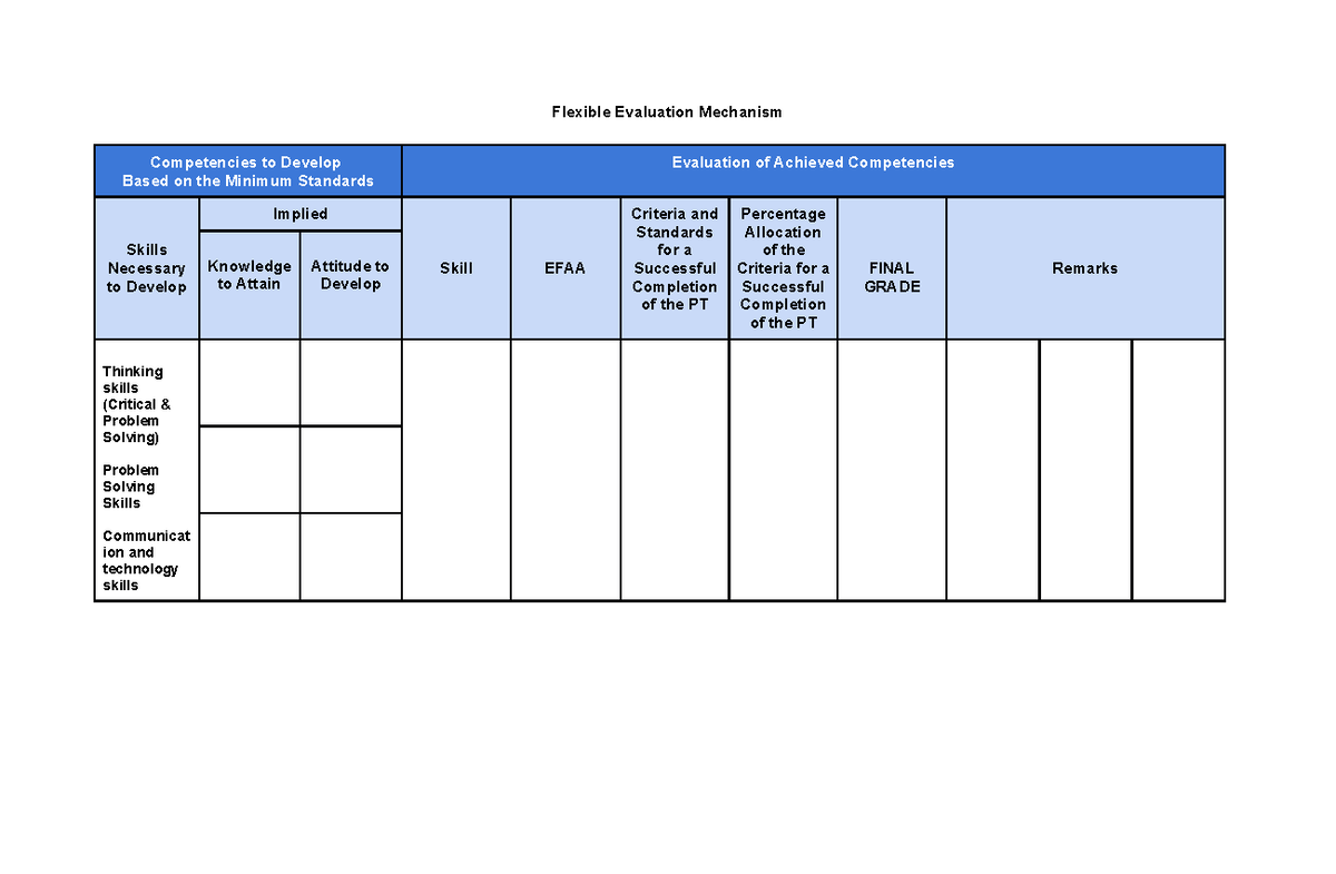 2021 Gen Math - Flexible Evaluation Mechanism Template - Flexible ...