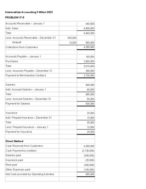 MAC 002 Cost Behavior Analysis FTA - Costs and expenses Technically ...