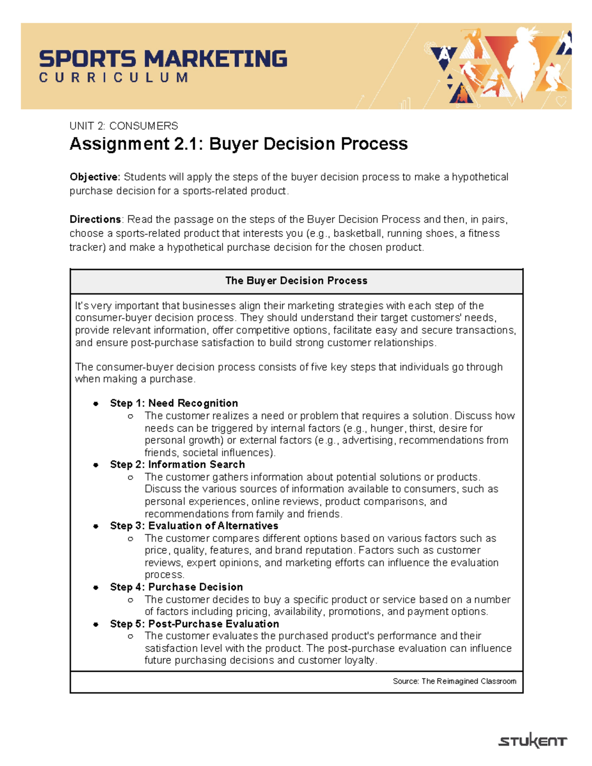 Jacob Conlon - Assignment 2.1 Buyer Decision Process Student - UNIT 2 ...