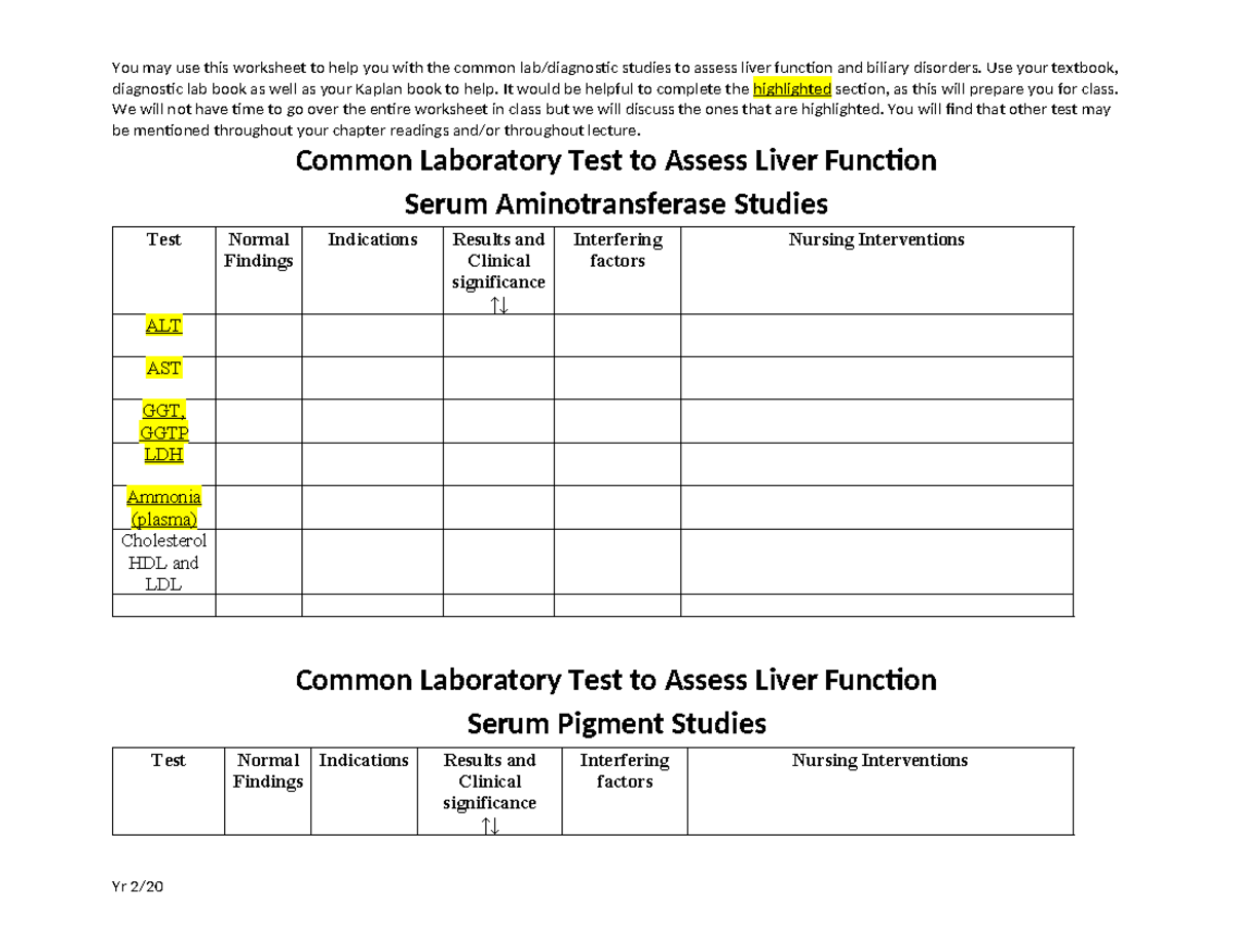 Common Laboratory Test to Assess Liver Function - diagnostic lab book ...