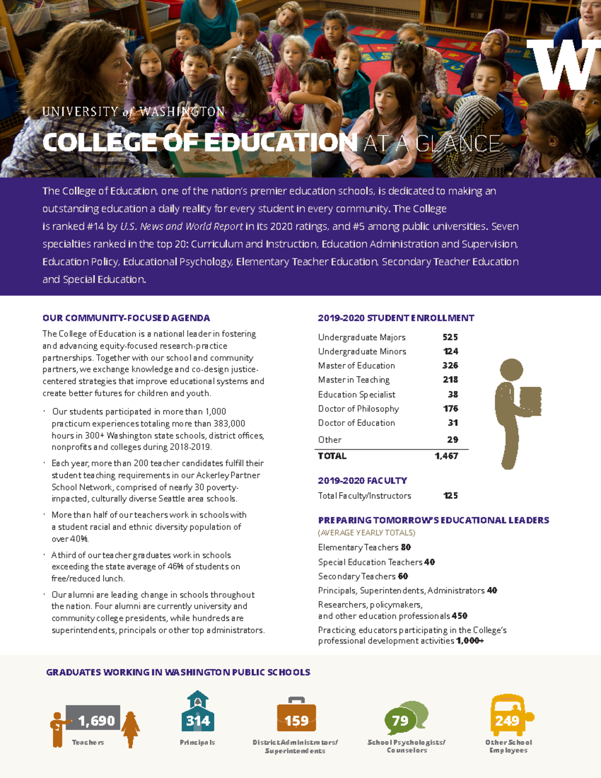 COE-factsheet-111219 - The College of Education, one of the nation’s ...