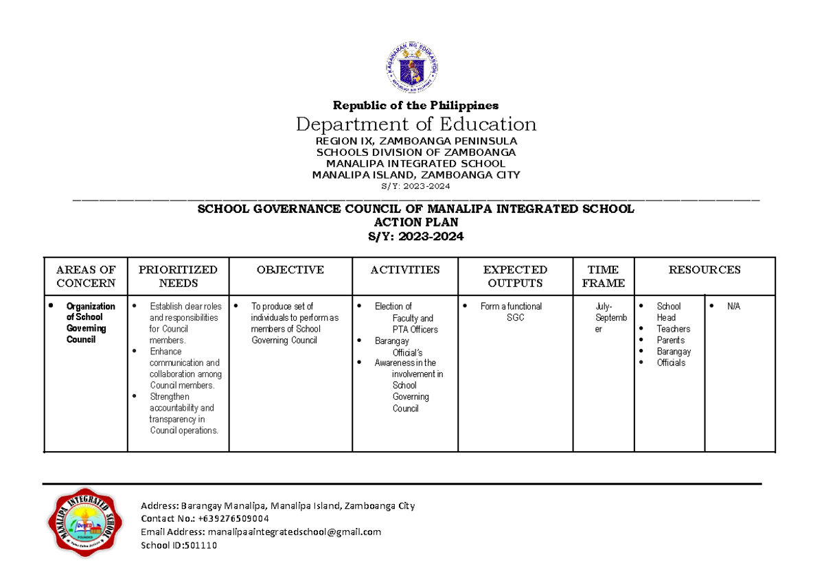 [SGC] Action Plan Advocacy Plan - Republic of the Philippines ...