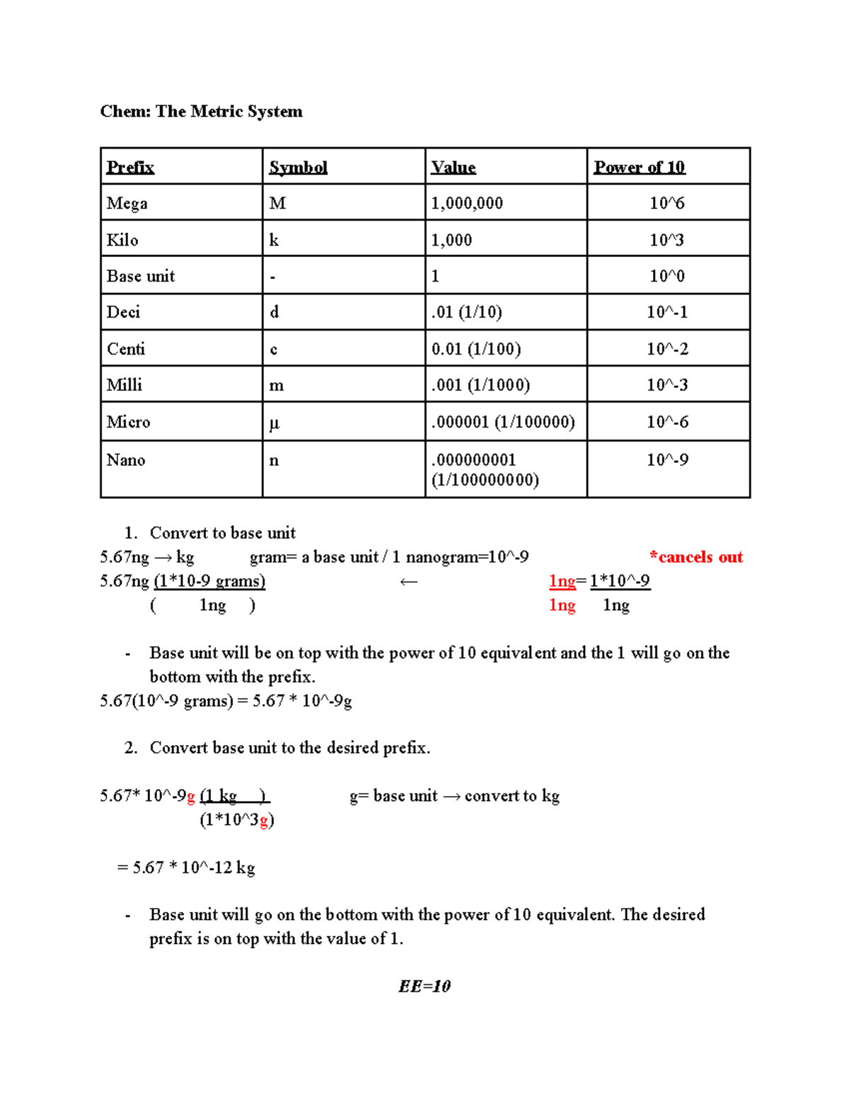 The Metric System - Notes on converting from base units to desire ...