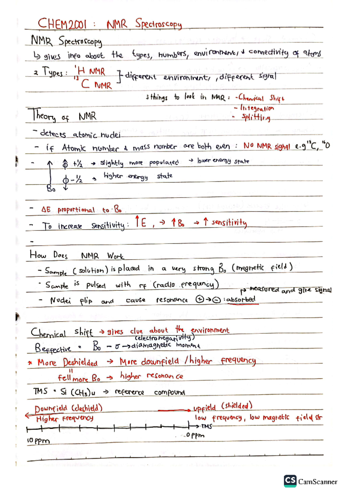 Chem2001- H NMR SPEC - lecture notes from lecture, workshops, etc ...