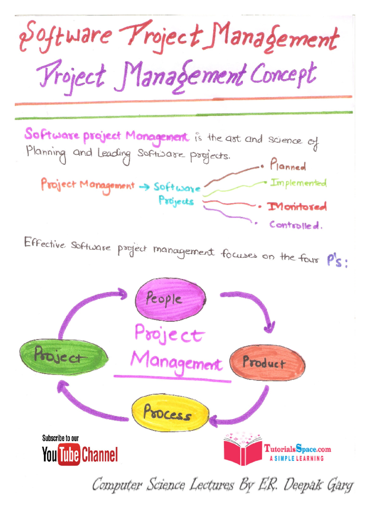14-%20Project%20management%20concept-1 - Distributed Database Systems ...