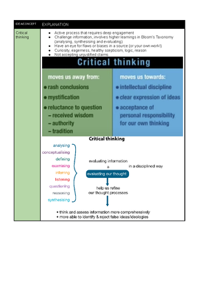 Module 2 of Language and Learning in Your Discipline - ESSAYS: Diverse ...