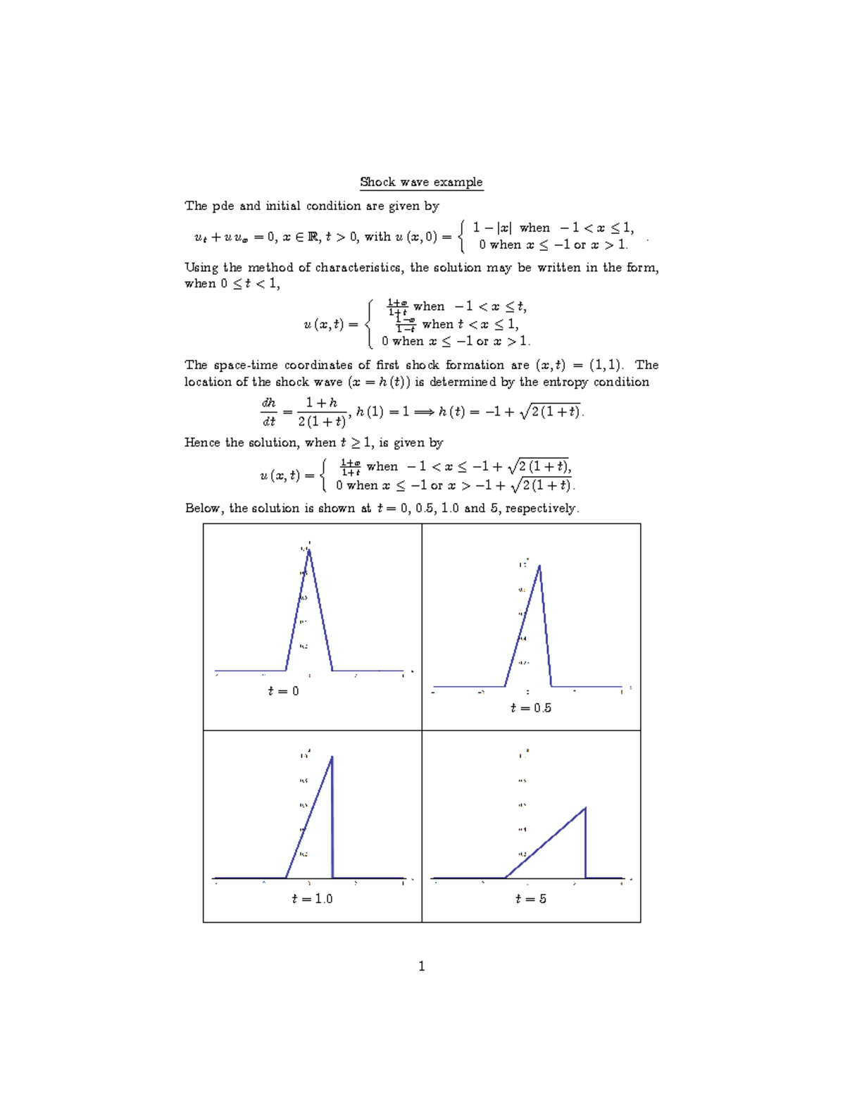 Shock wave example - Shock wave example The pde and initial condition ...