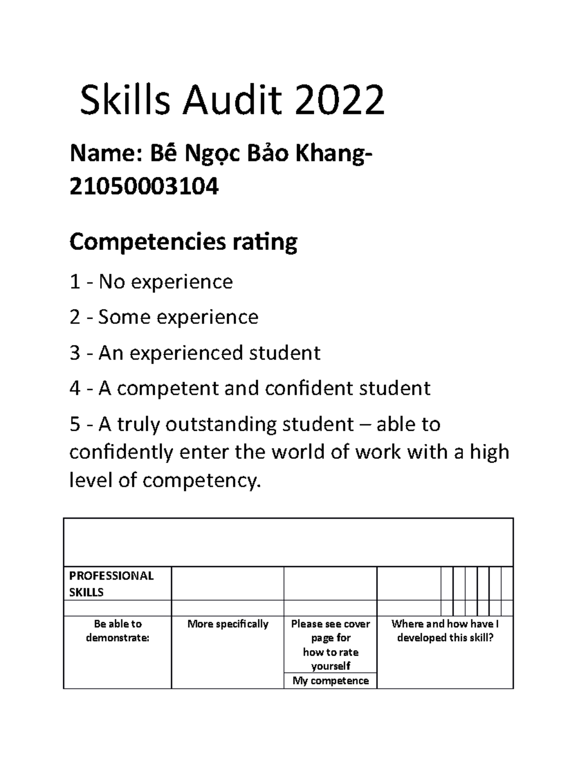 Skills Audit 2021 - dsf - Skills Audit 2022 Name: Bếế Ng c B o Khang-ọ ...