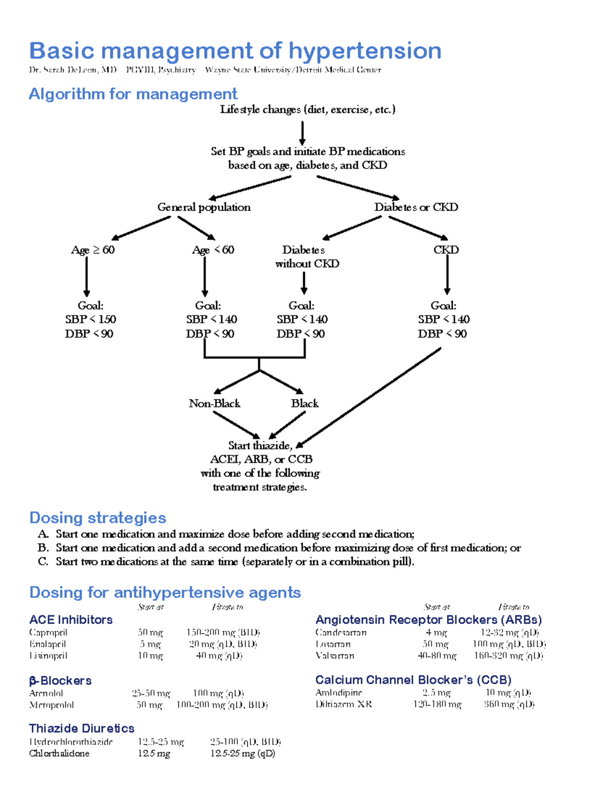 Basic Management of Hypertension - Basic management of hypertension Dr ...