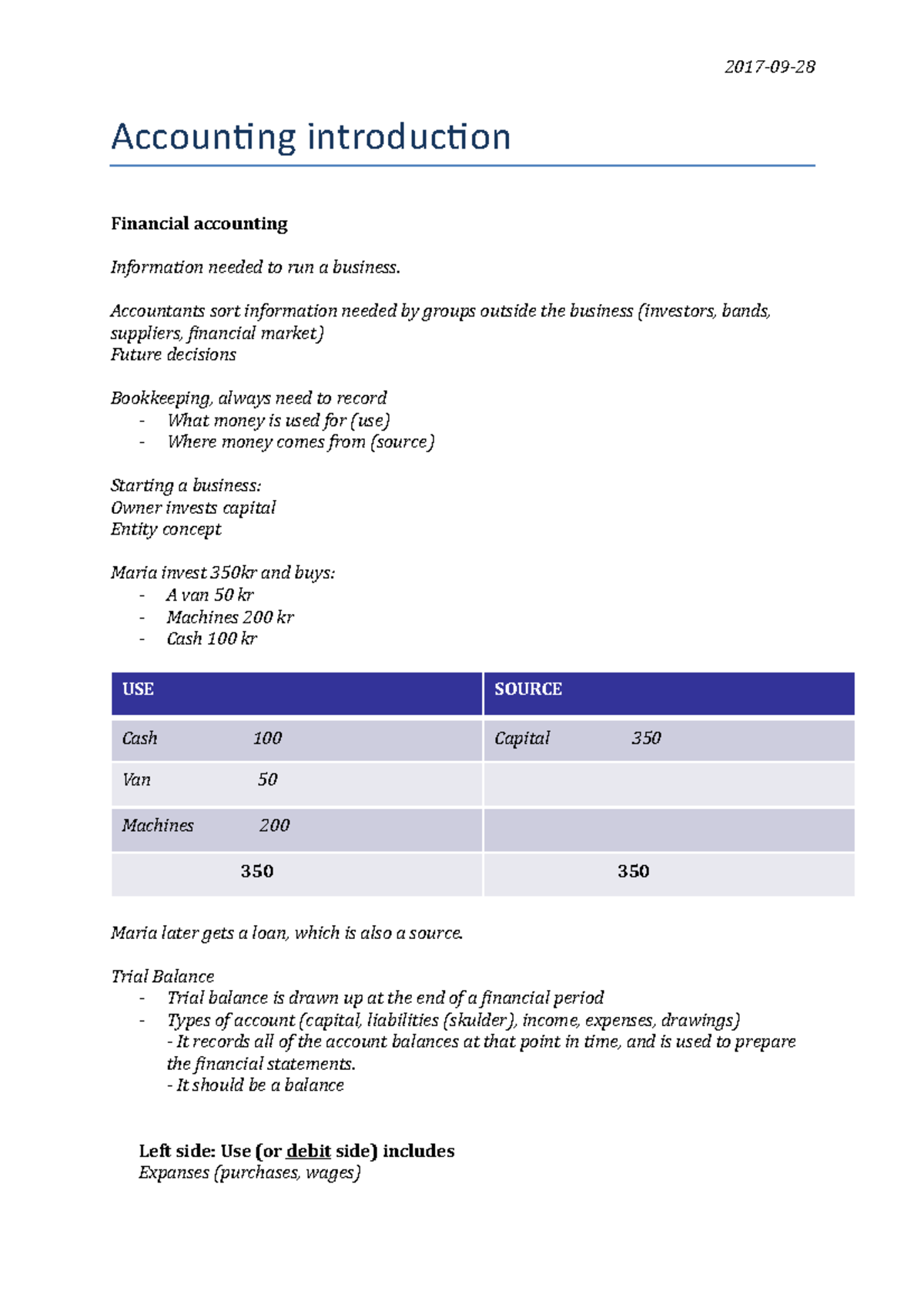 Financial accounting intro - 2017-09-28 Accounting introduction ...
