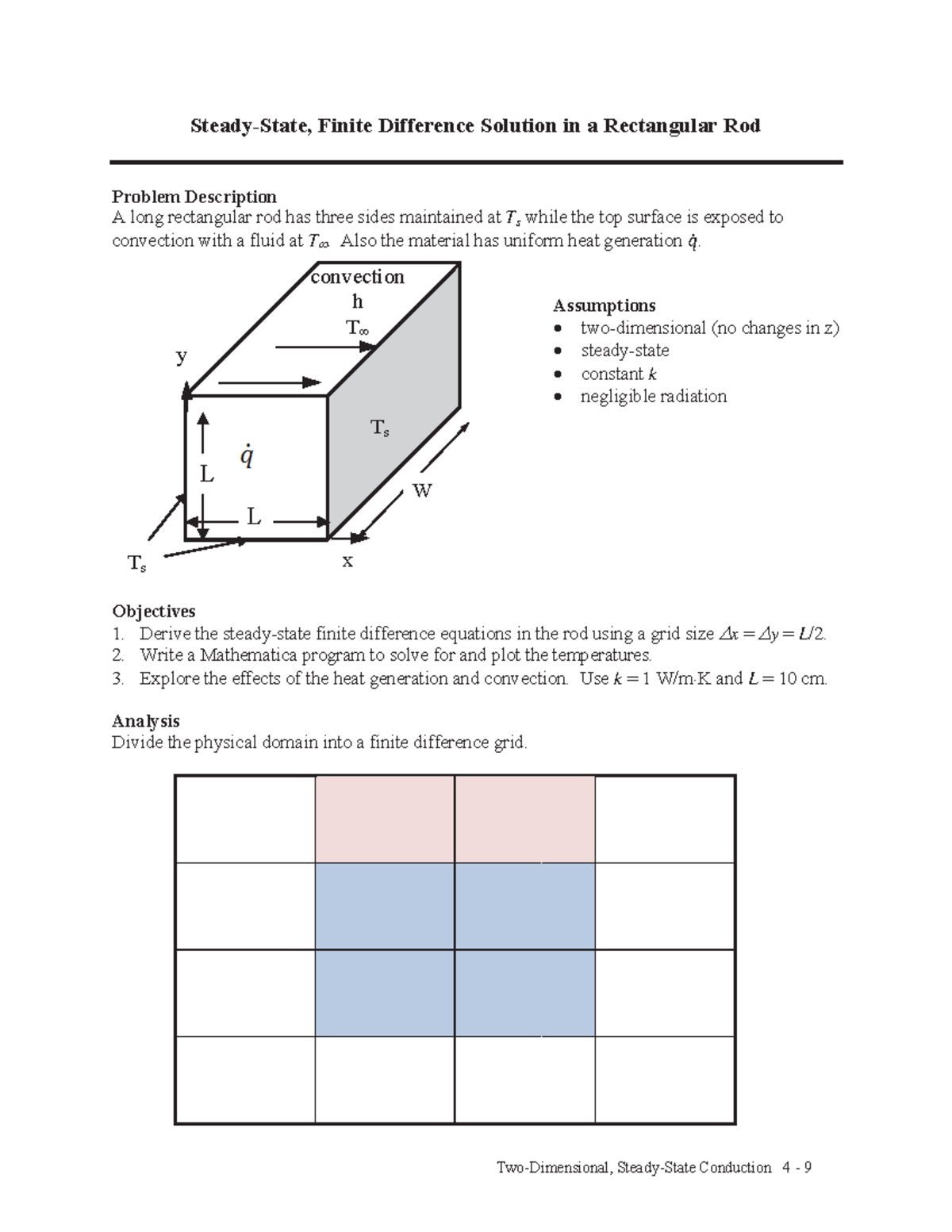 Heat Transfer-Ch 4-Finite Difference Method-Example - - Studocu