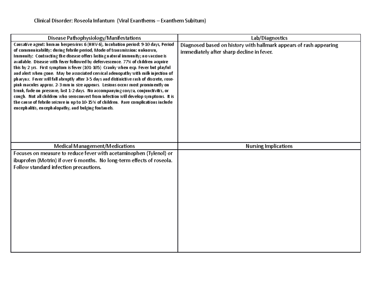 Roseola Infantum Pathos Sheets for Pediatrics on disease processes ...