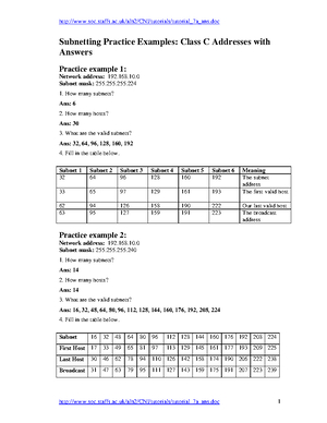 Practical Subnetting Solutions - Practical Subnetting 1 F0/ F0/ Router A S0/0/0 S0/0/1 Router B ...