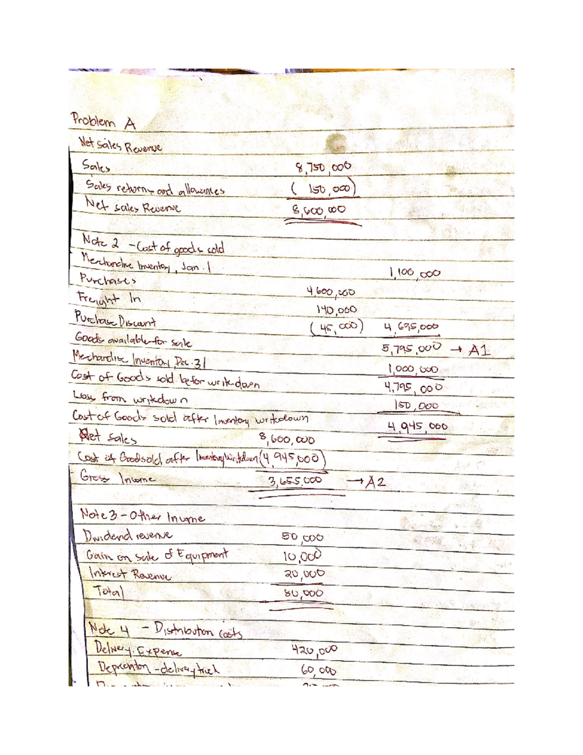 Intermediate Solution 3 Fundamentals Of Accounting Studocu