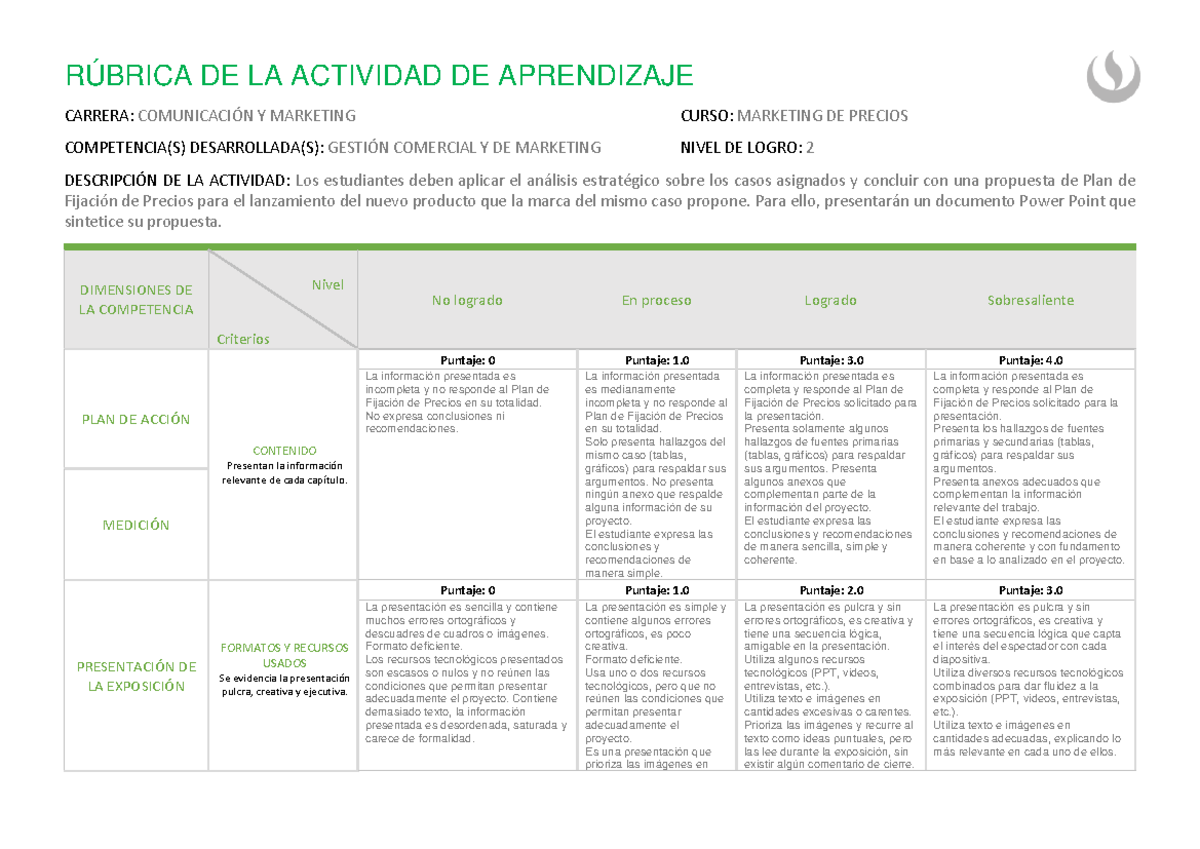 CM22 Rúbrica Exposición TF 202402 - RÚBRICA DE LA ACTIVIDAD DE ...