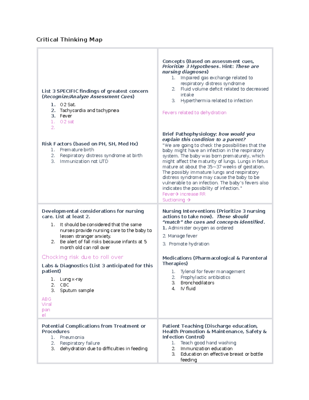 Case Study 3 - critical thinking map - Critical Thinking Map List 3 ...