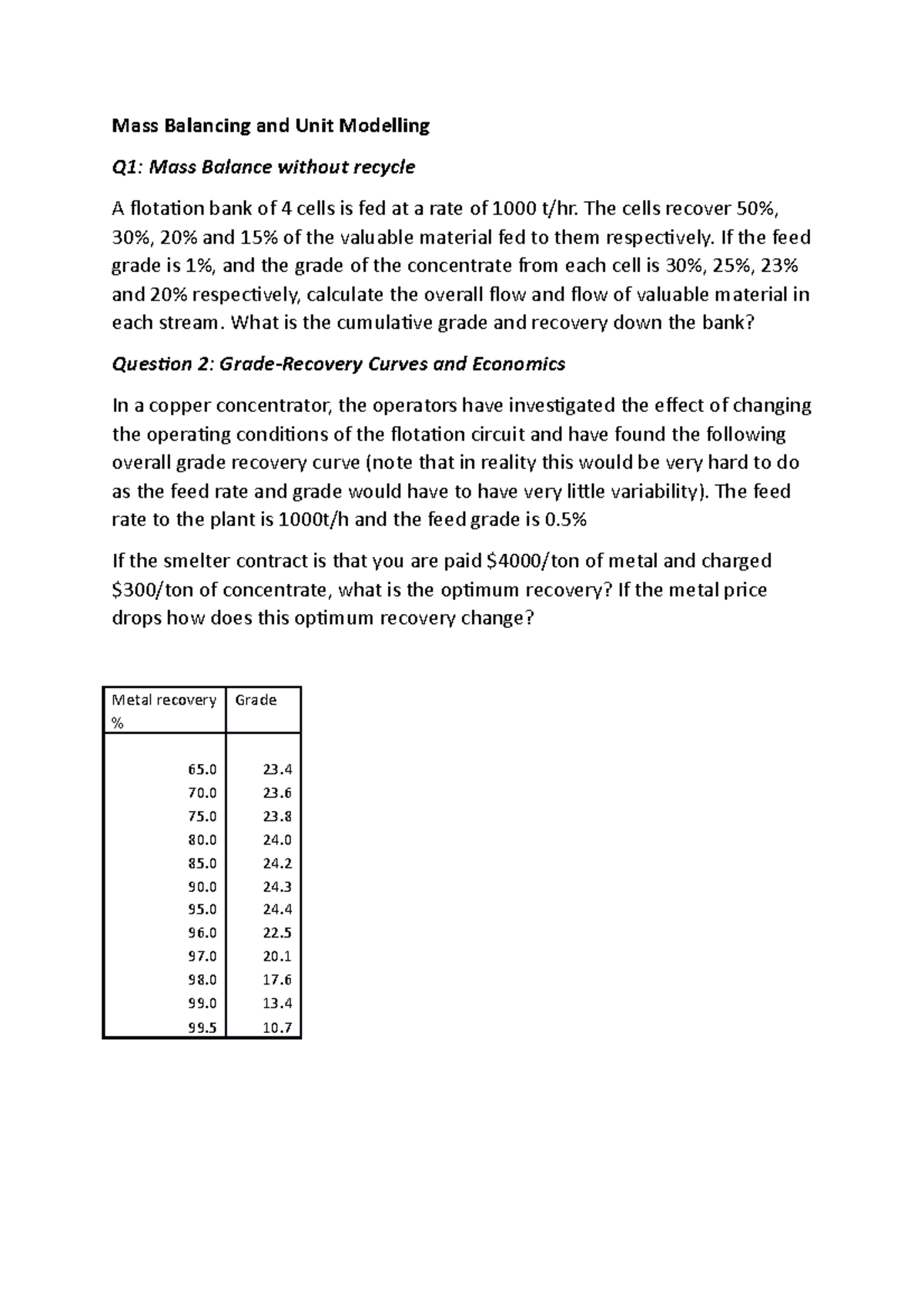 Mass Balancing and Unit Modelling Tutorial - Mass Balancing and Unit ...