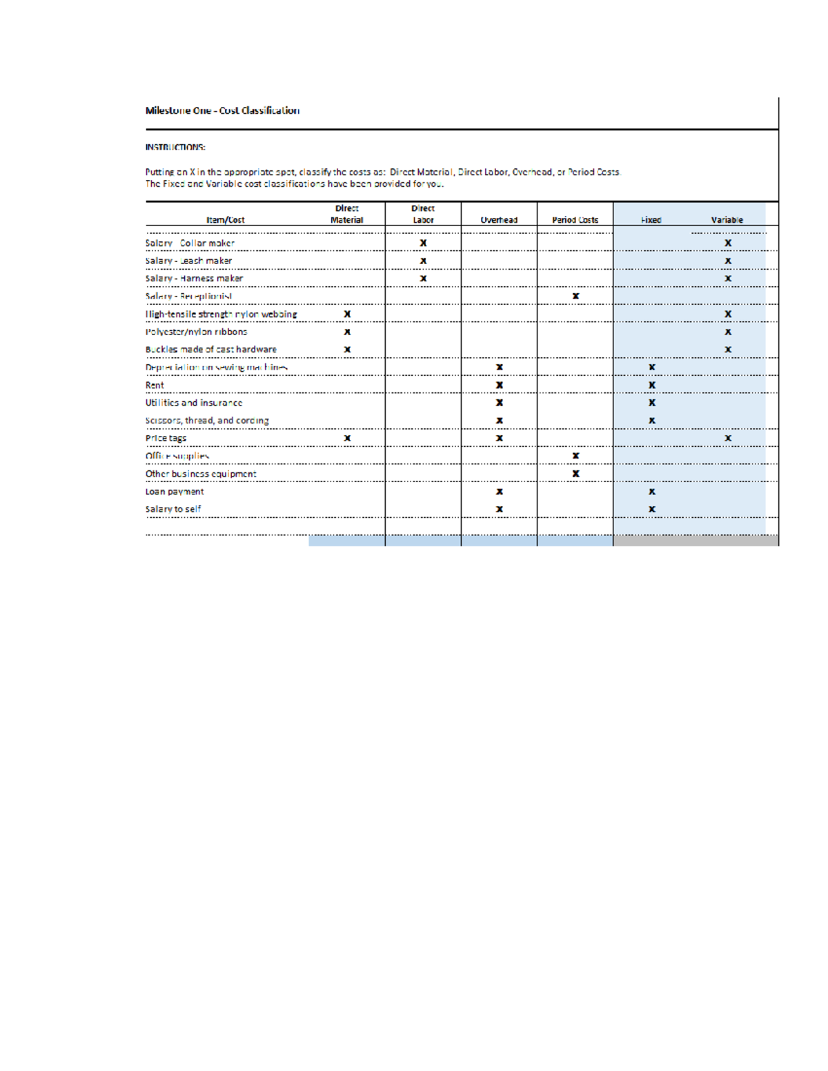 ACC202 Milestone 2-2 Cost Classification & Variable Fixed Cost ...