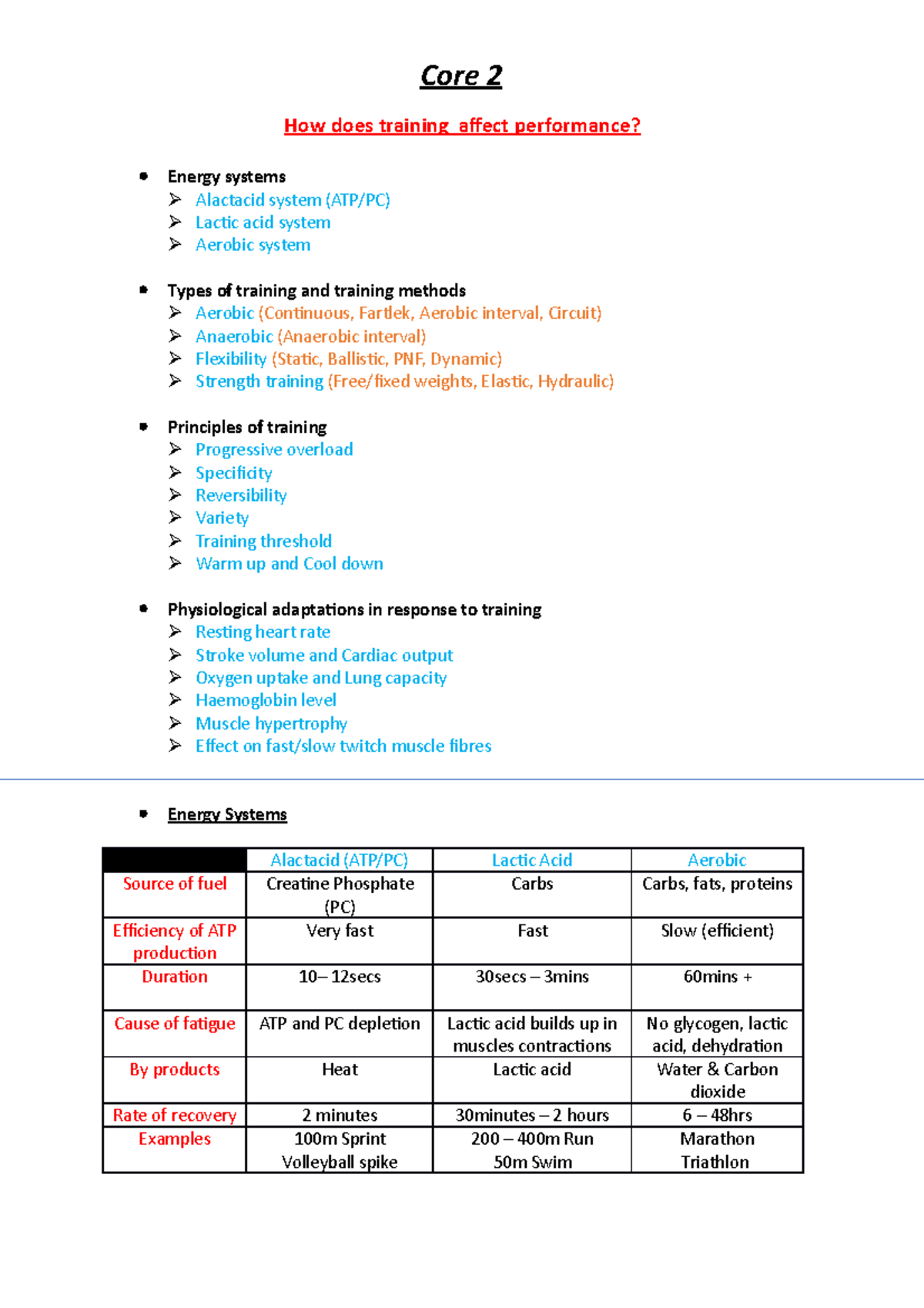 2020 Pdhpe Core 2 Factors Affecting Performance - How does training ...