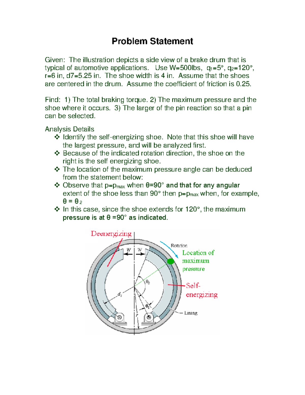 Internal Expanding Brake Problem - Problem Statement Given: The ...