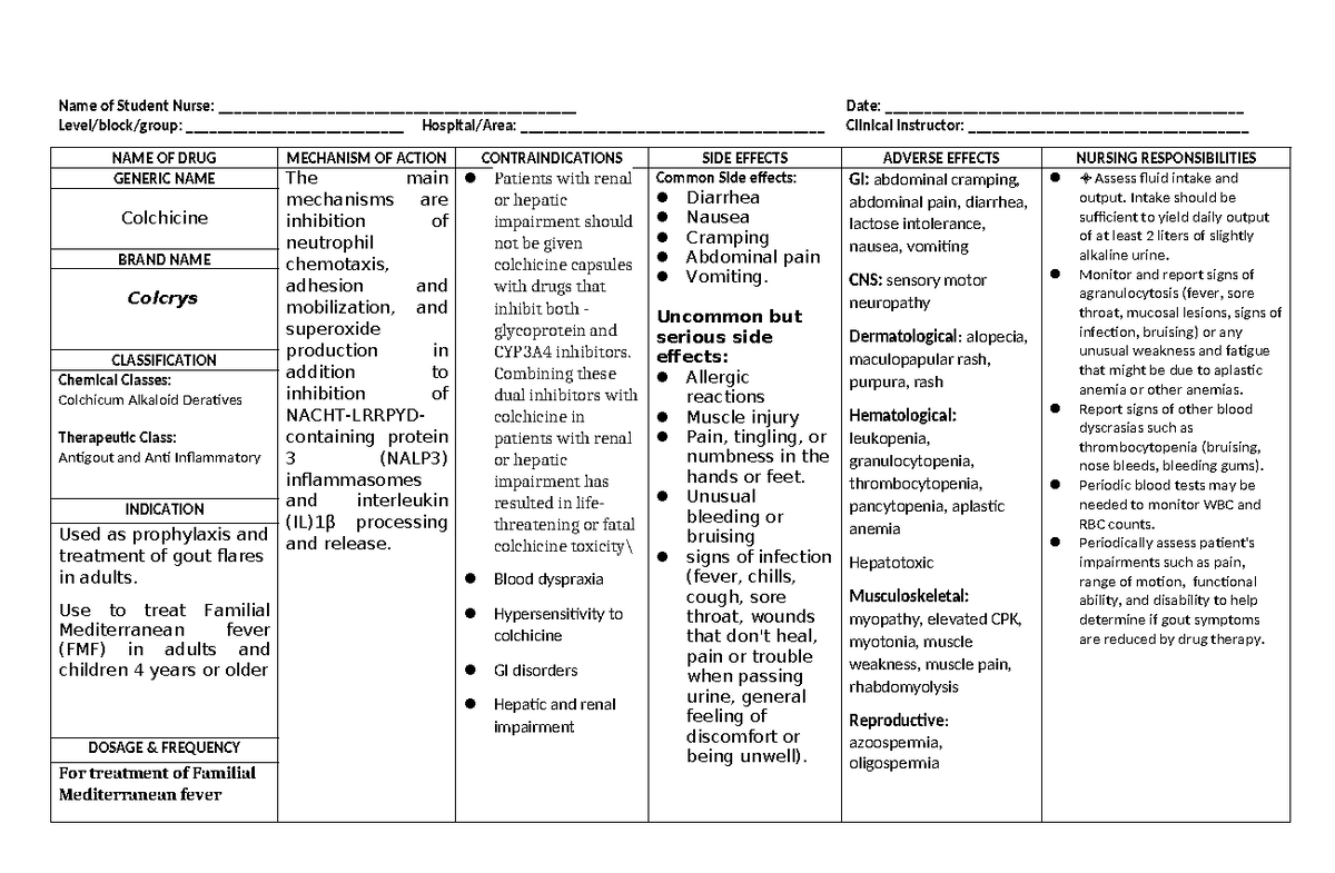 Drug study - COLCHICINE - Name of Student Nurse