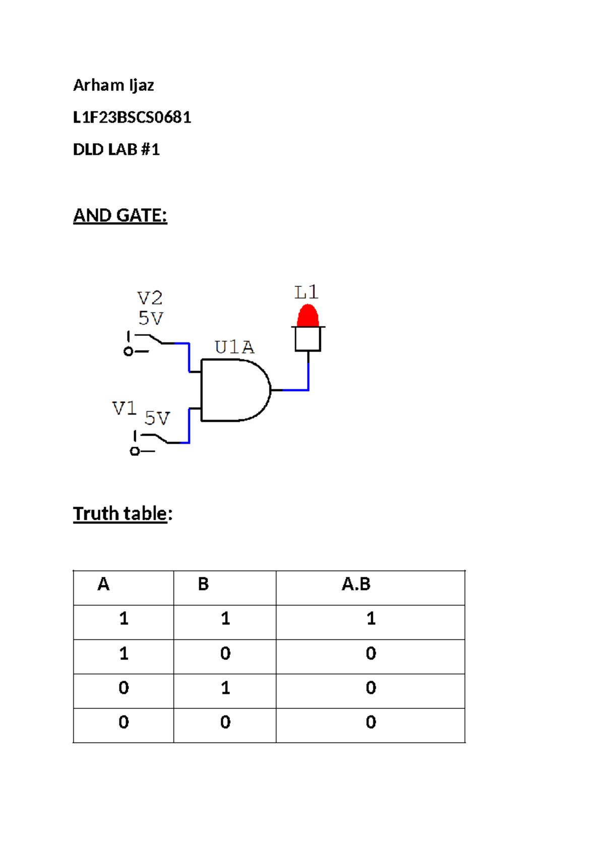 DLD LAB 1 - DLD(digital logic design) - Arham Ijaz L1F23BSCS DLD LAB # AND GATE: Truth table: A ...
