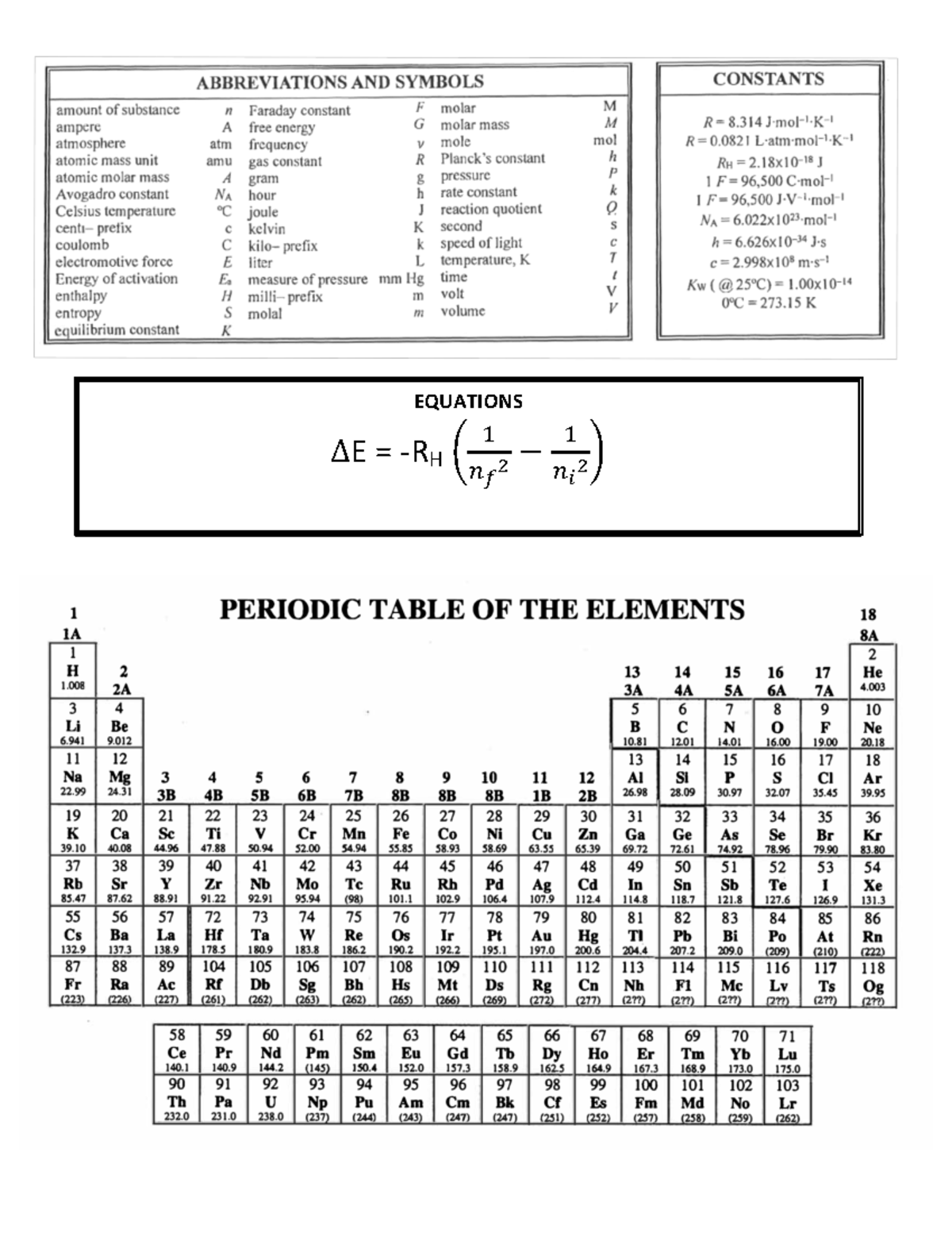 CHM111 Exam1 Equation Sheet - CHEM-111 - EQUATIONS ∆E = -RH " $%& − ...