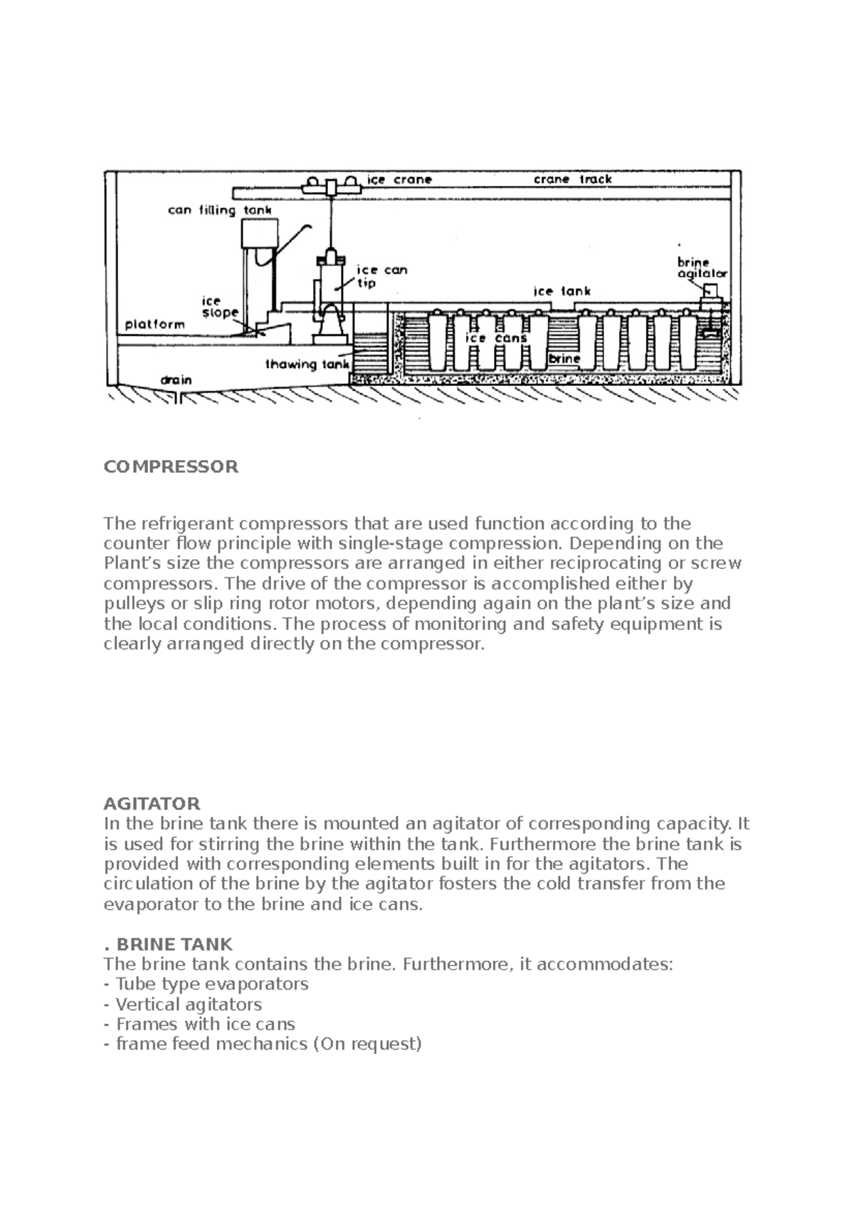 Technology and machines use in ice factory - COMPRESSOR The refrigerant ...