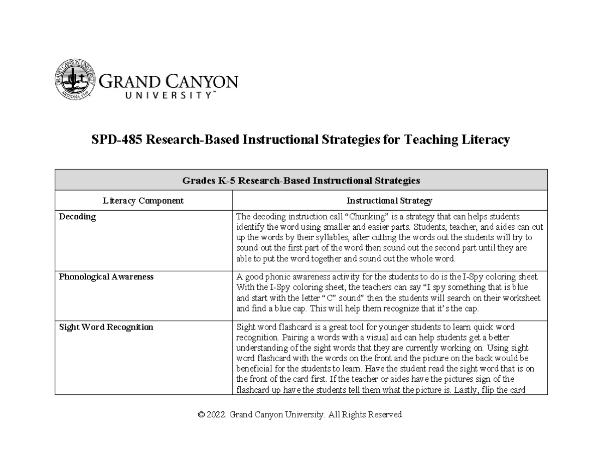 Research-Based Instructional Strategies for Teaching Literacy ...