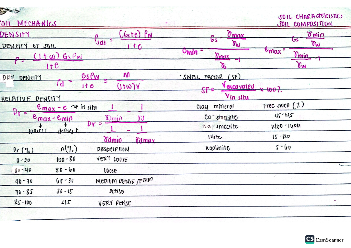 Geotech Geotechnical Engineering Studocu