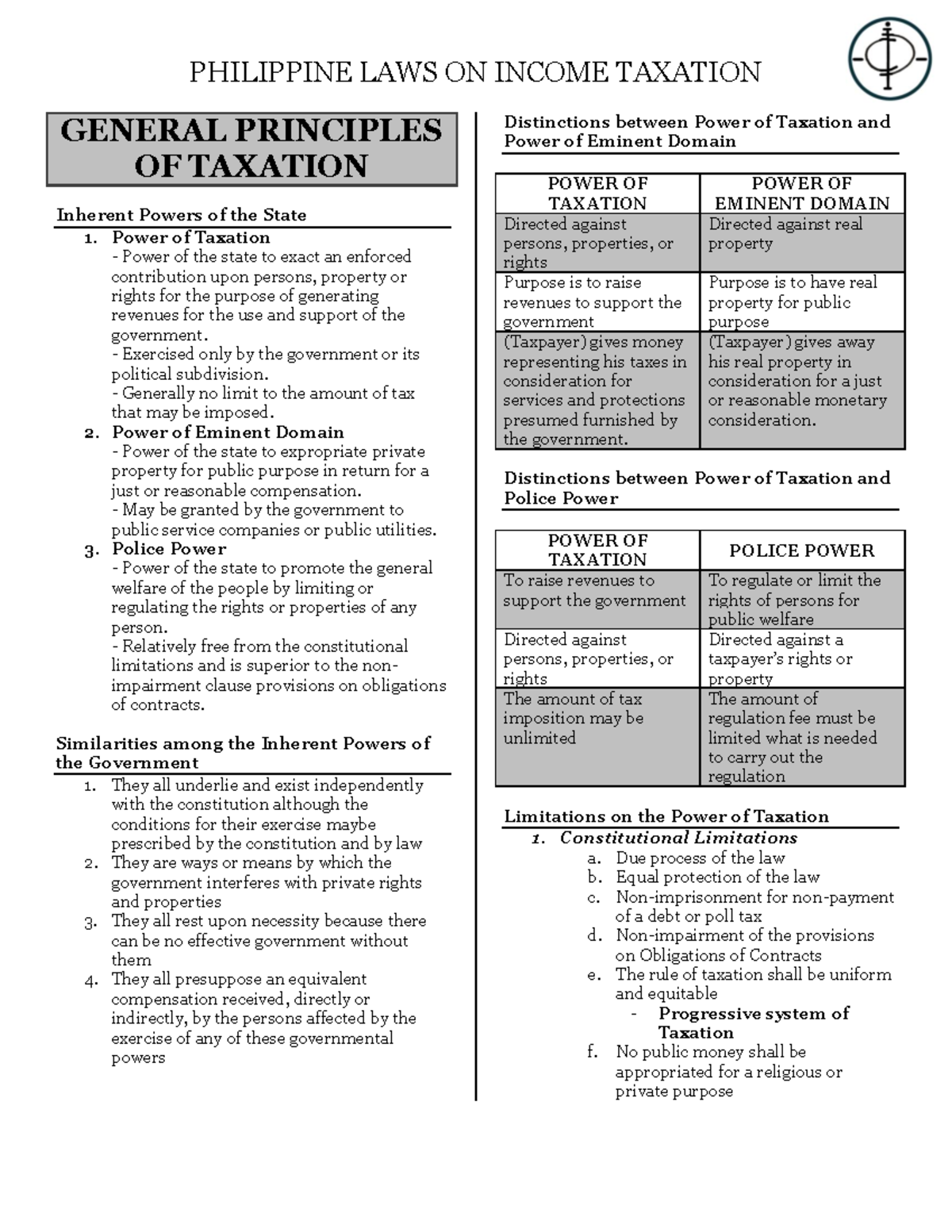 General Principles of Taxation - Compressed Summary - GENERAL ...