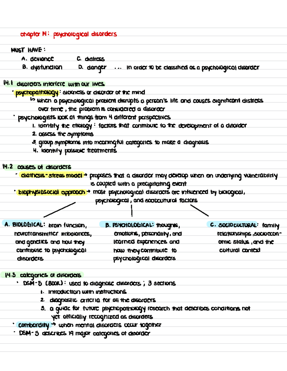 Psychology 102 - Psychological Disorders - chapter 14 : psychological ...