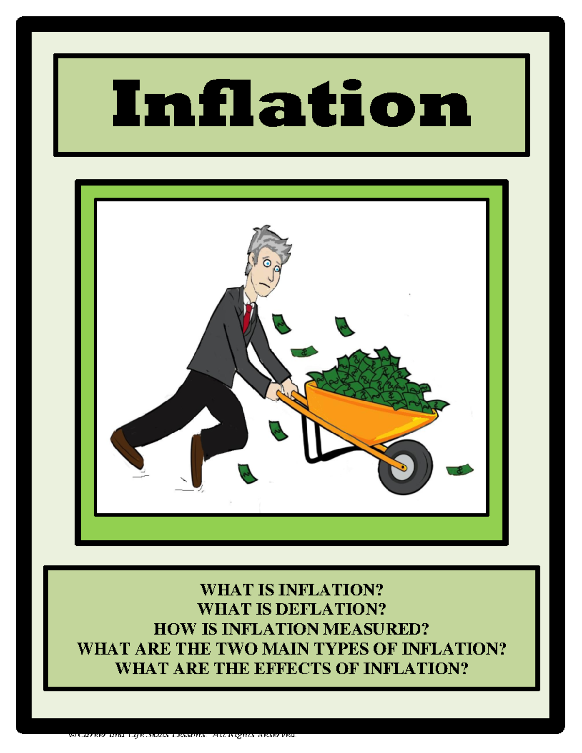 Inflation Student Packet Spring 22 - Inflation WHAT IS INFLATION? WHAT ...