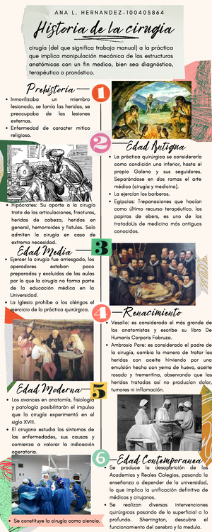 Enurm 2020 - RESUMEN PARA EXAMEN - CONSEJO NACIONAL DE RESIDENCIAS ...