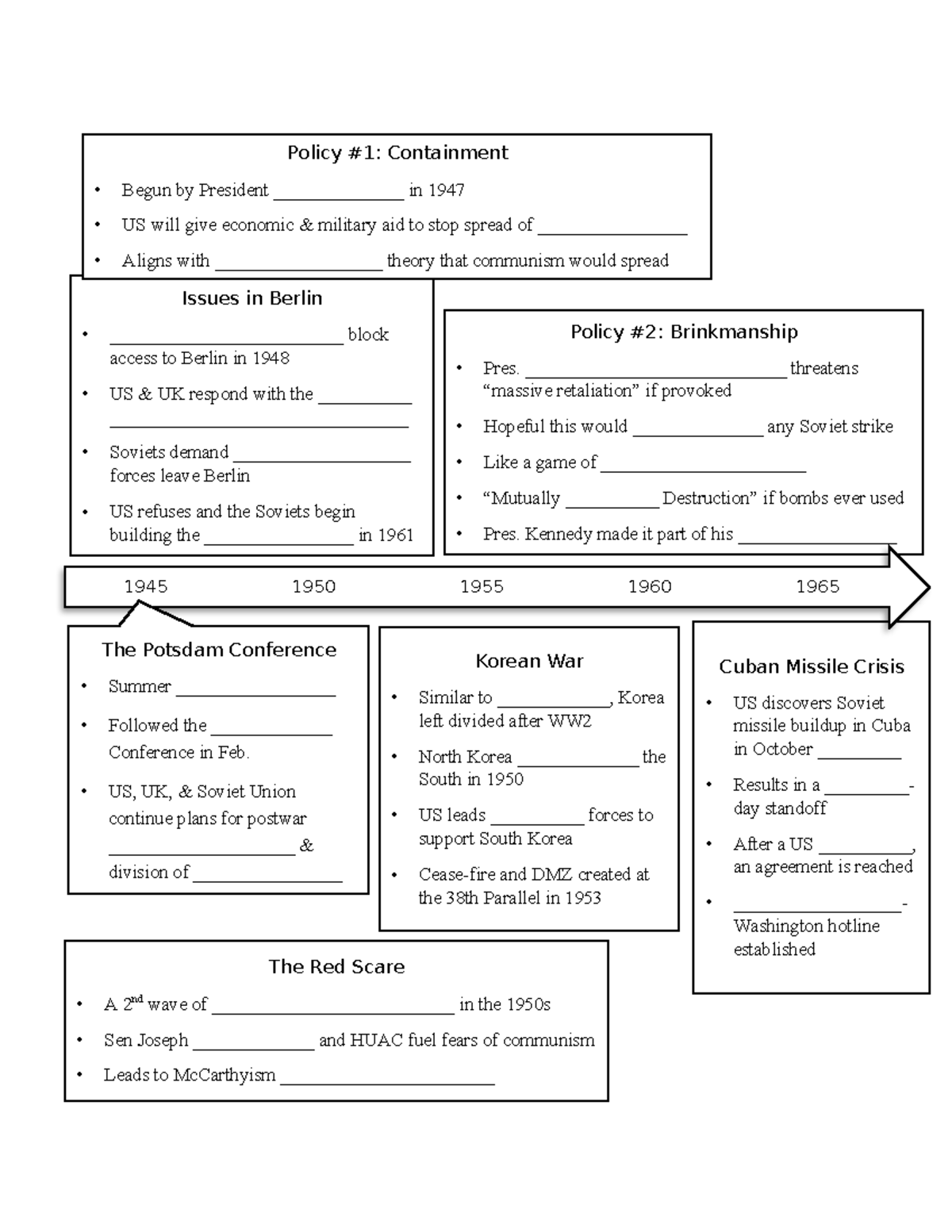 12 - Cold War Overview Notes - An Overview of Policy #2: Brinkmanship ...