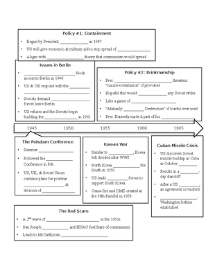 Patho Concept Map Templates - Etiology Disease: Signs & Symptoms ...