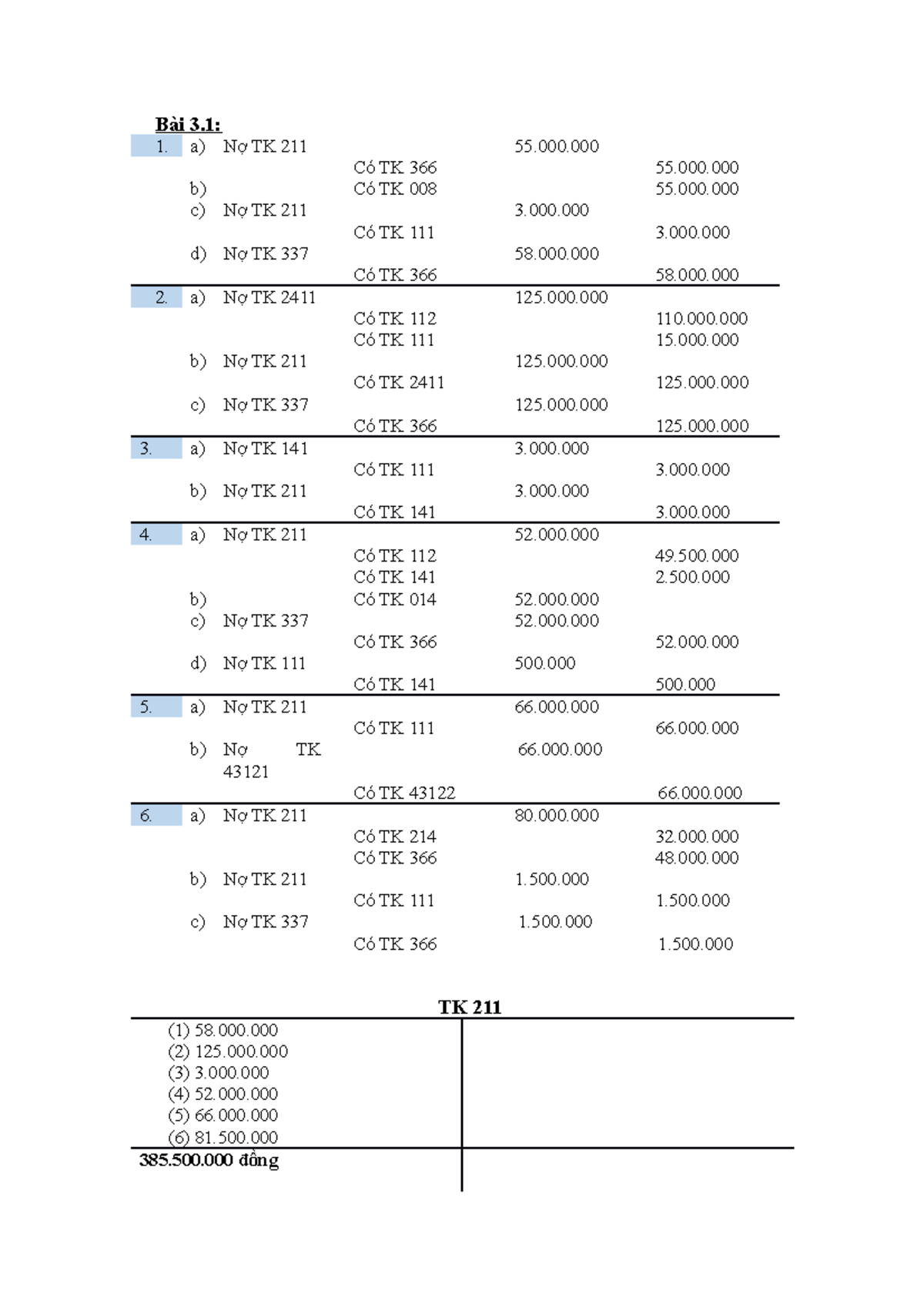 Bài 3.1; 3.3; 3 - btc3 - Bài 3: 1. a) Nợ TK 211 55. ####### Có TK 366 55. b) Có TK 008 55. c) Nợ ...