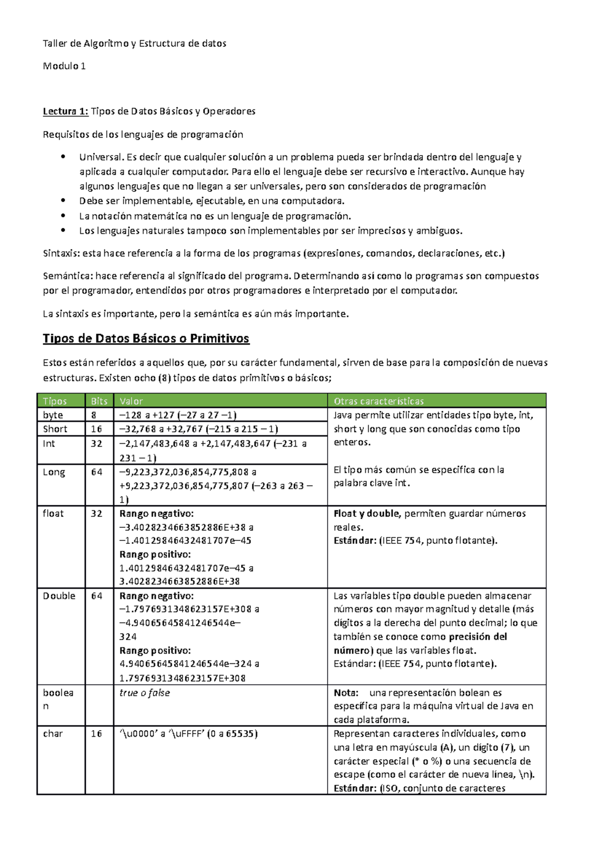 Taller de Algoritmo y Estructura de datos - Es decir que cualquier ...