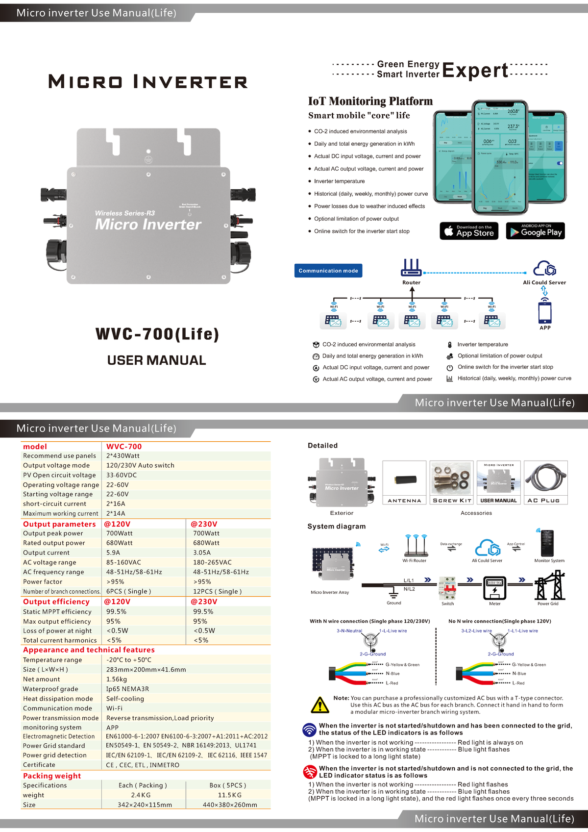 WVC 700 solar micro inverter manual - IoT Monitoring Platform Communication mode Router Ali ...