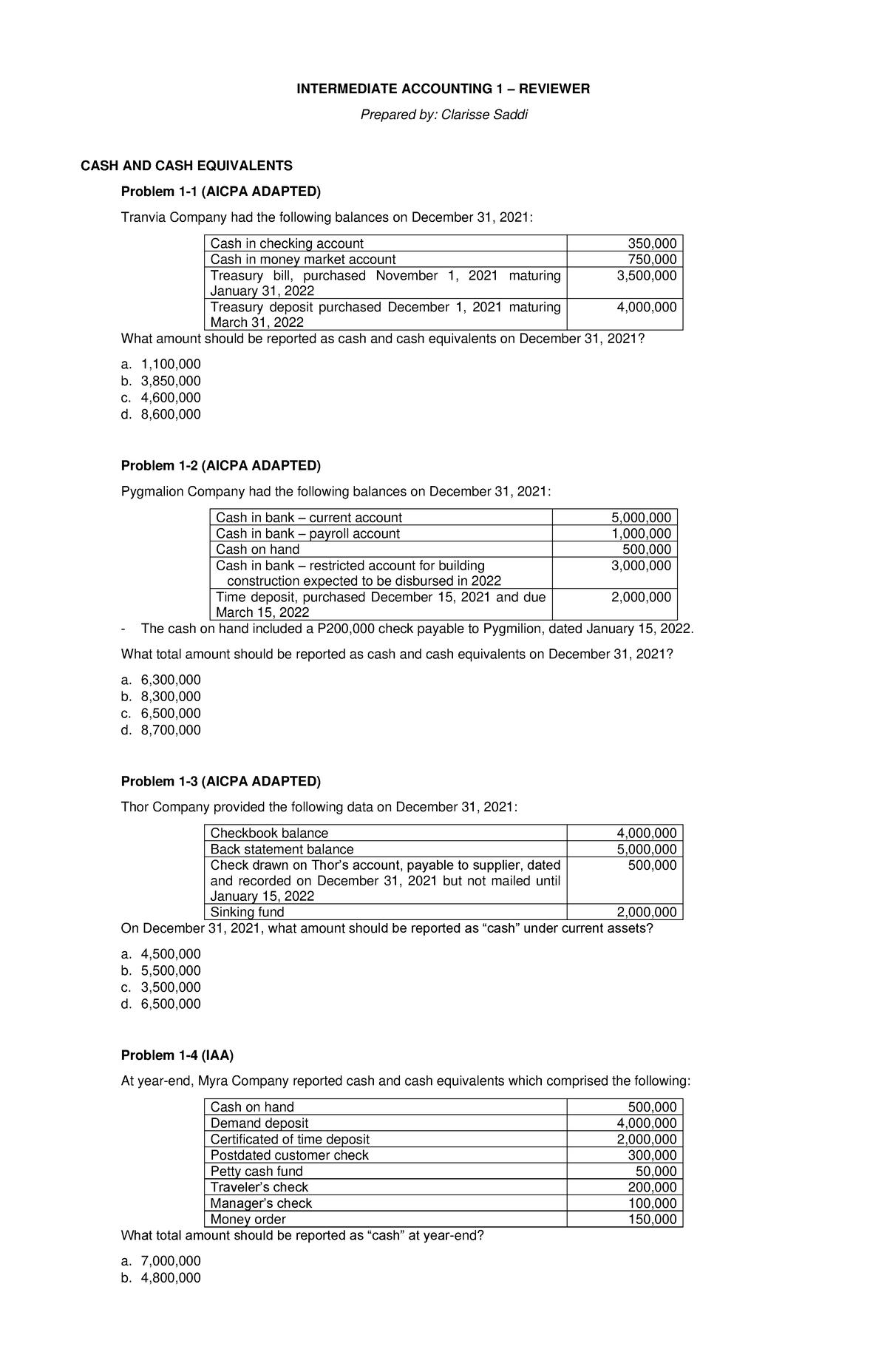 Intermediate Accounting 1 Reviwer Sample Problems - INTERMEDIATE ...